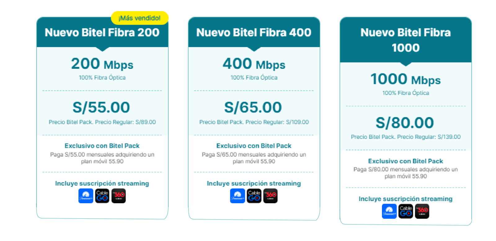 Tips para optimizar al máximo tu conexión a internet cuando juegas en línea